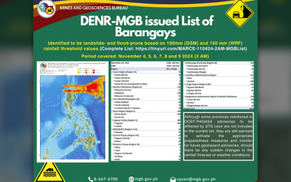 LGUs urged to use DENR-MGB geohazard maps to mitigate disaster impacts ...