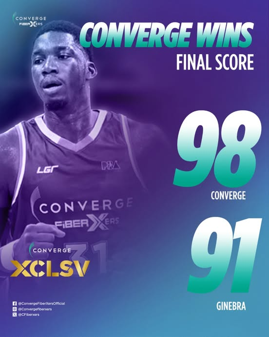 Converge FiberXers secure thrilling comeback victory – The Daily Chronicle