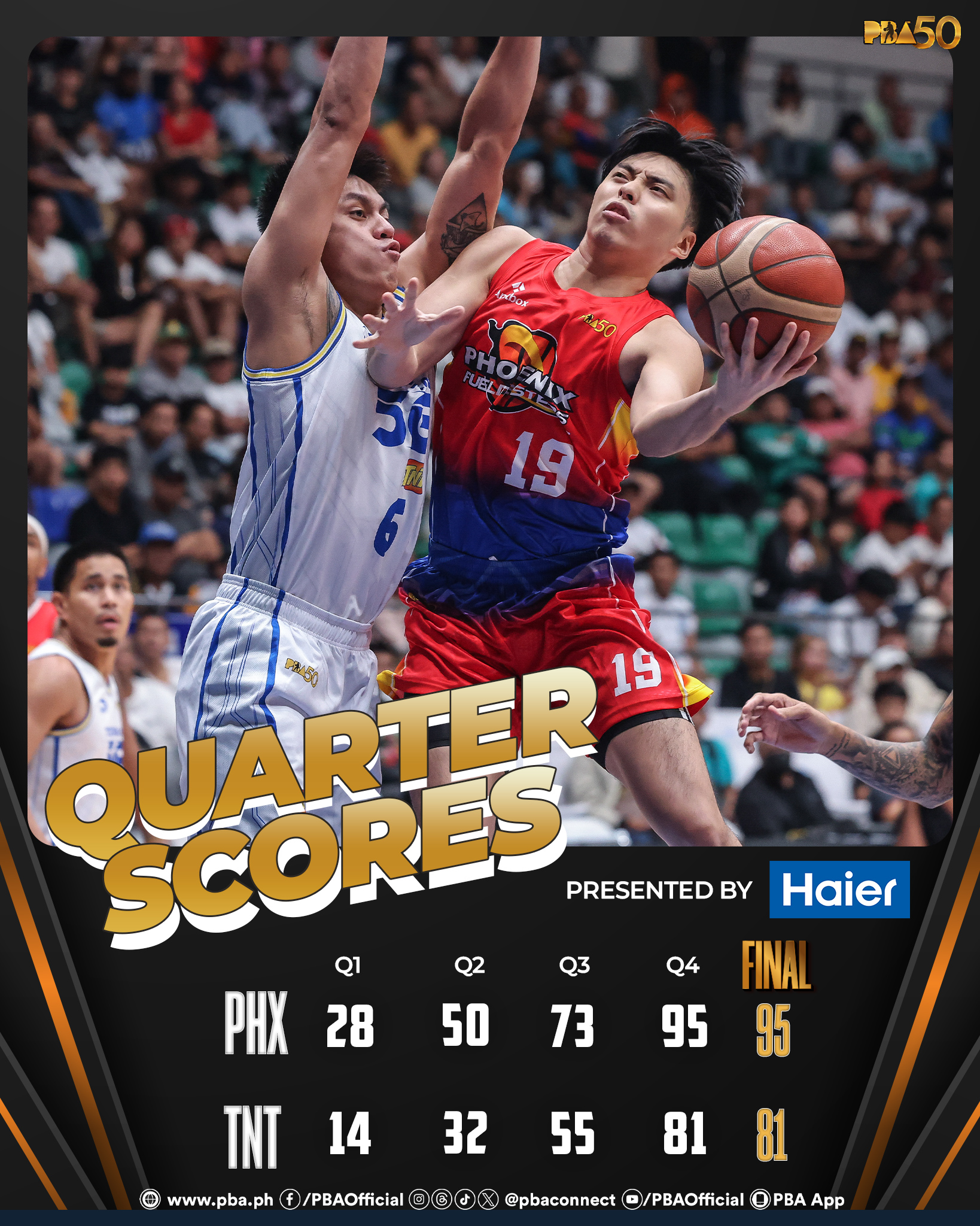 Phoenix Dominates TNT with 95-81 Victory in PBA Showdown