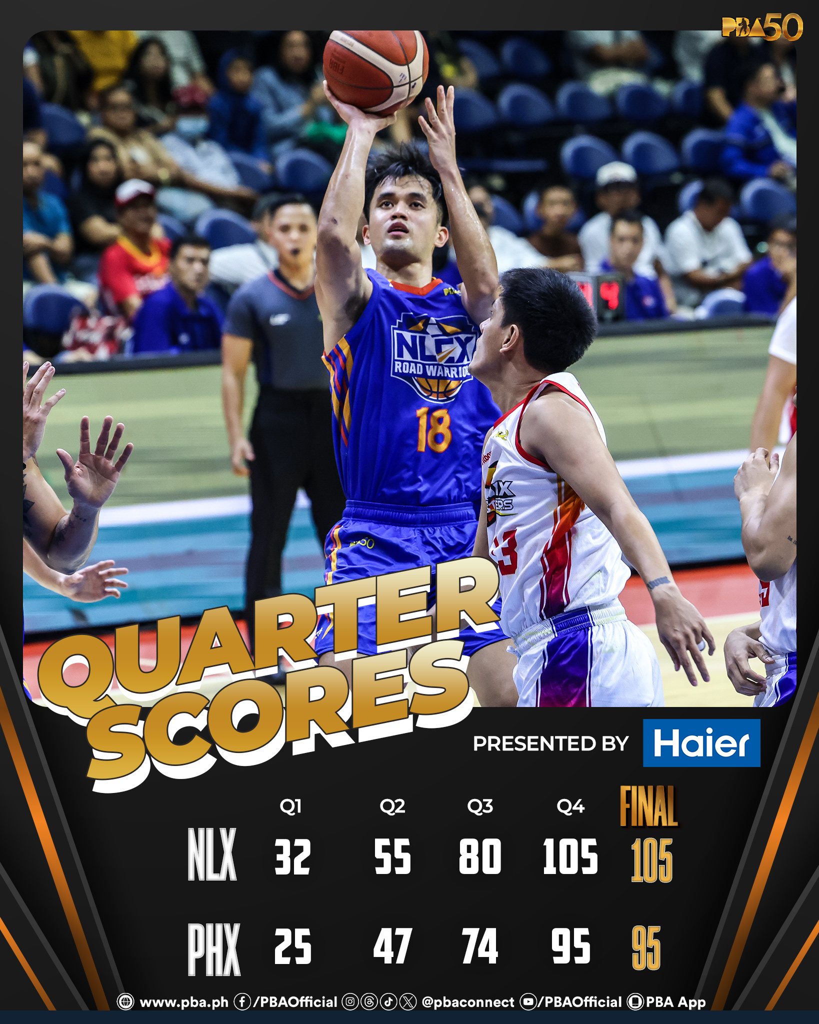 Mocon takes charge late as NLEX eliminates Phoenix – The Daily Chronicle
