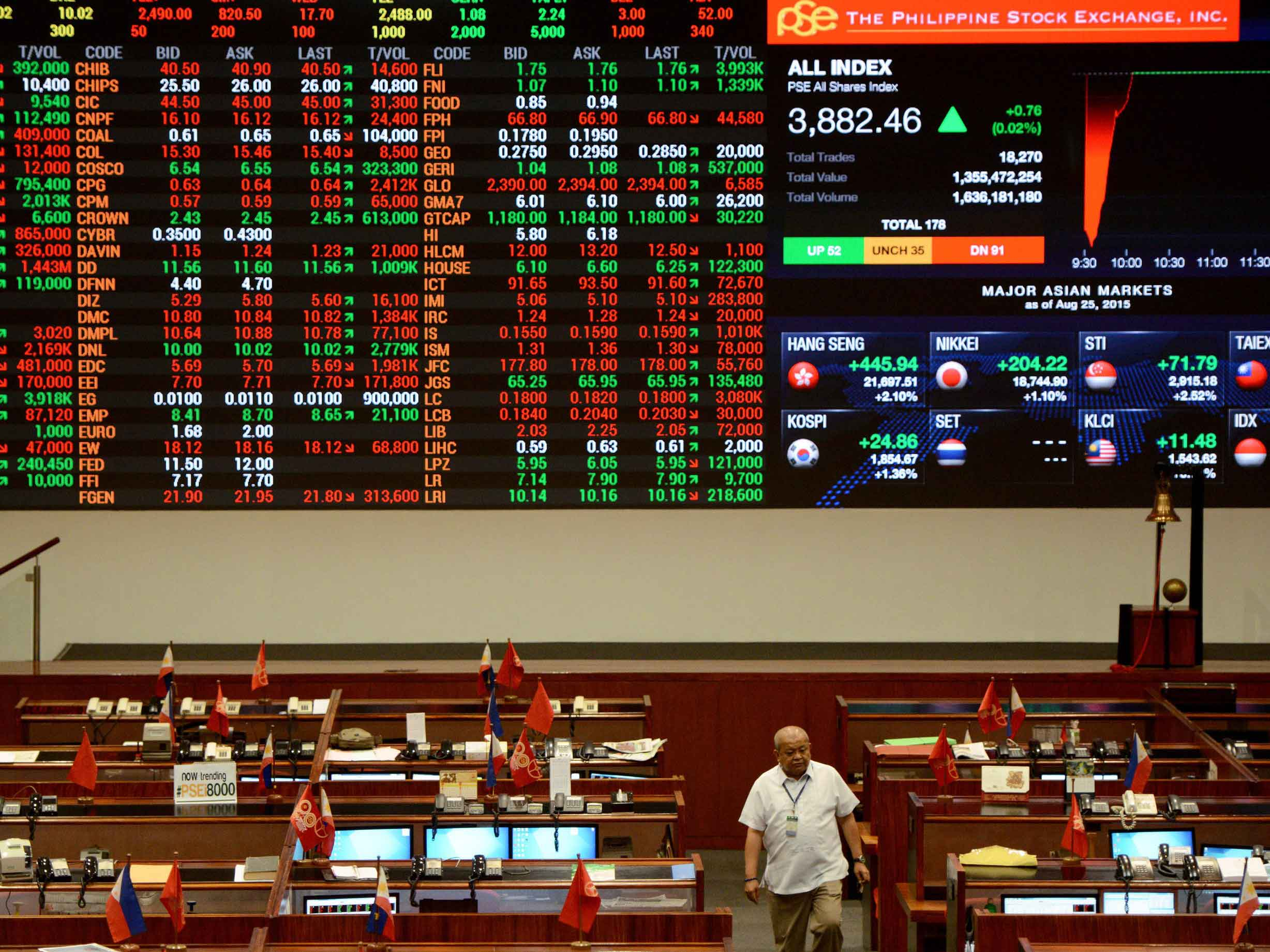 Philippine Stocks Rise as Peso Weakens Against US Dollar