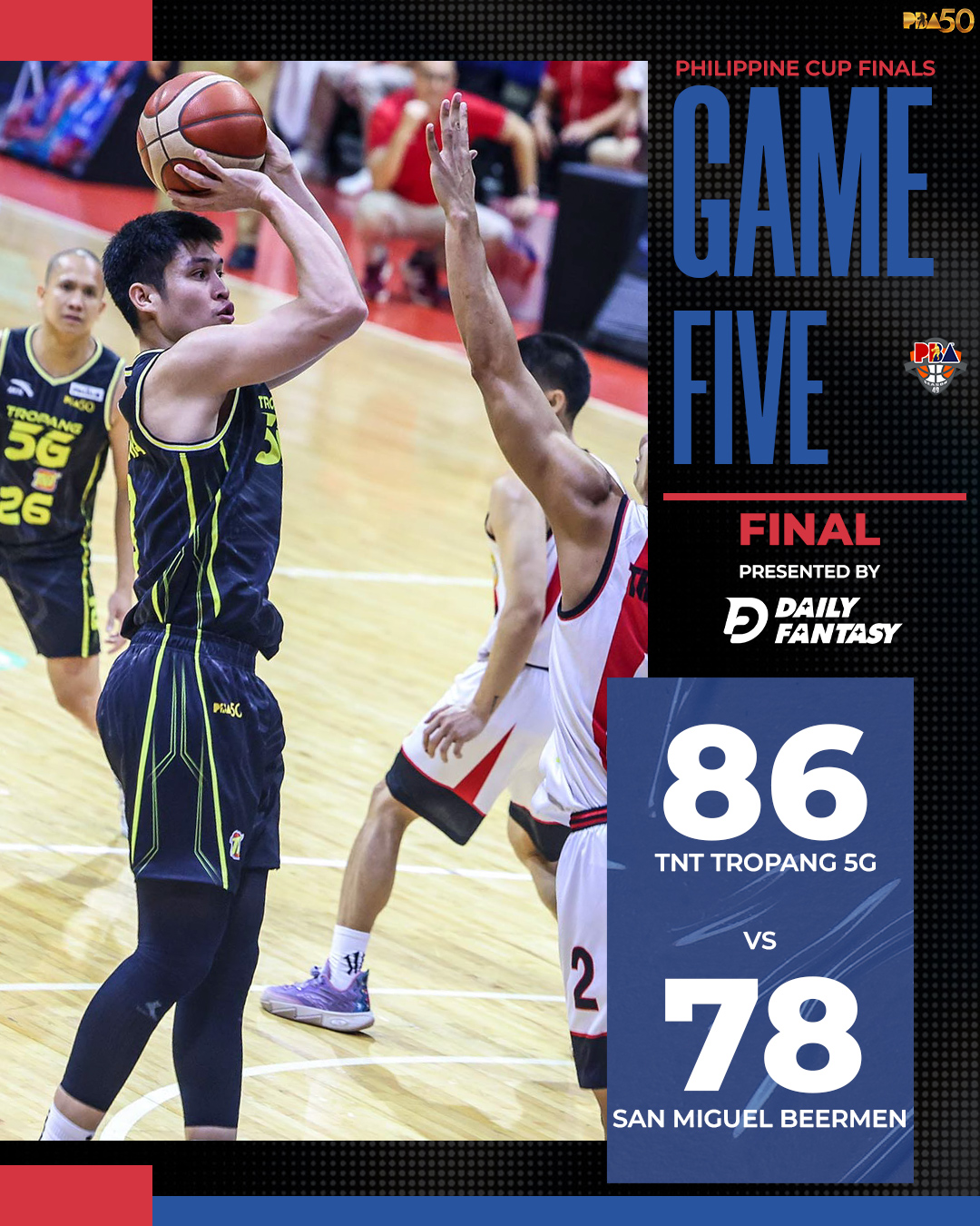 TNT stays alive, stuns San Miguel to force Game 6 in gritty comeback