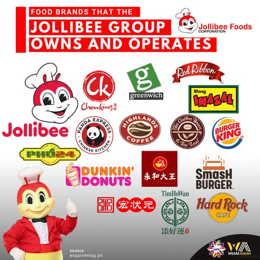 Jollibee Group sustains strong growth in Q3, expands global footprint